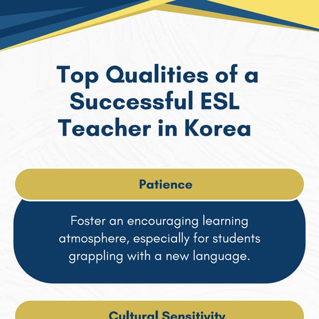 Top Qualities of a Successful ESL Teacher in Korea | PDF