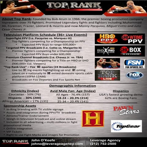 Top Rank Boxing | PPT