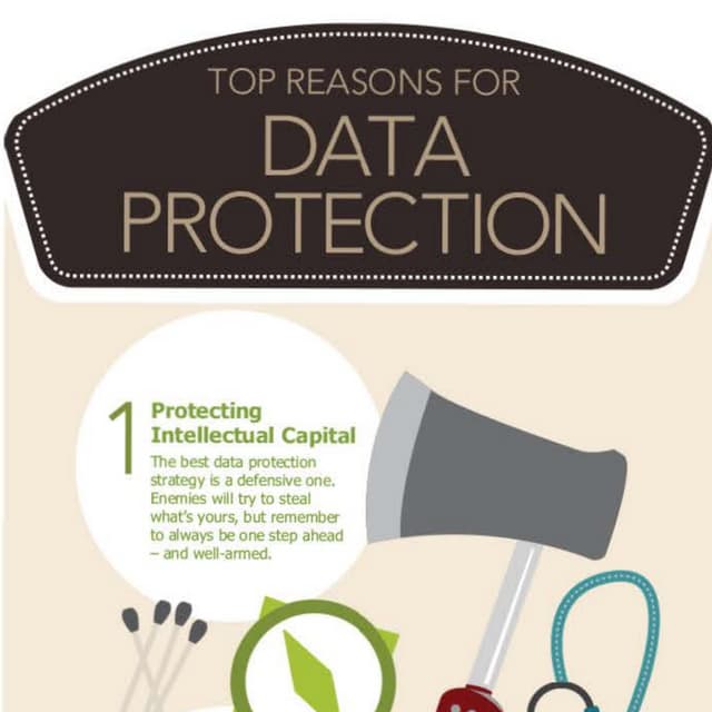 Top reasons for Data Protection | PDF