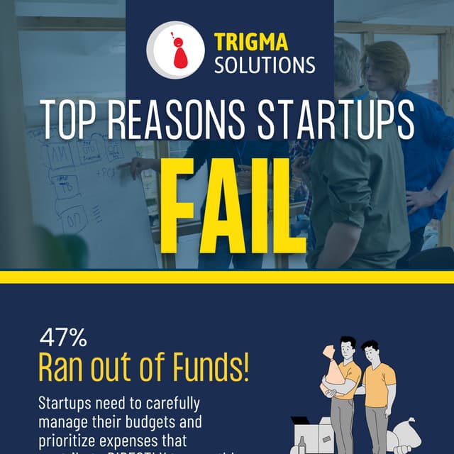 Overcoming Startup Challenges: Key Reasons for Failure and How Trigma Can Help 🚀 | PDF