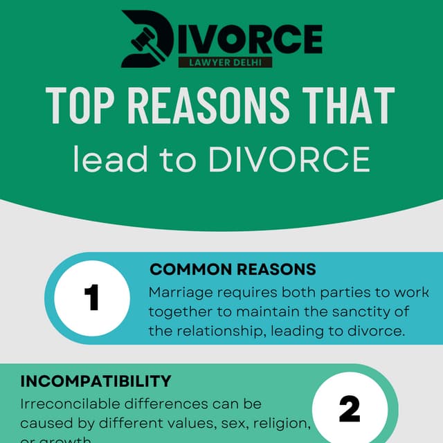 Pros And Cons of Divorce in India | PDF
