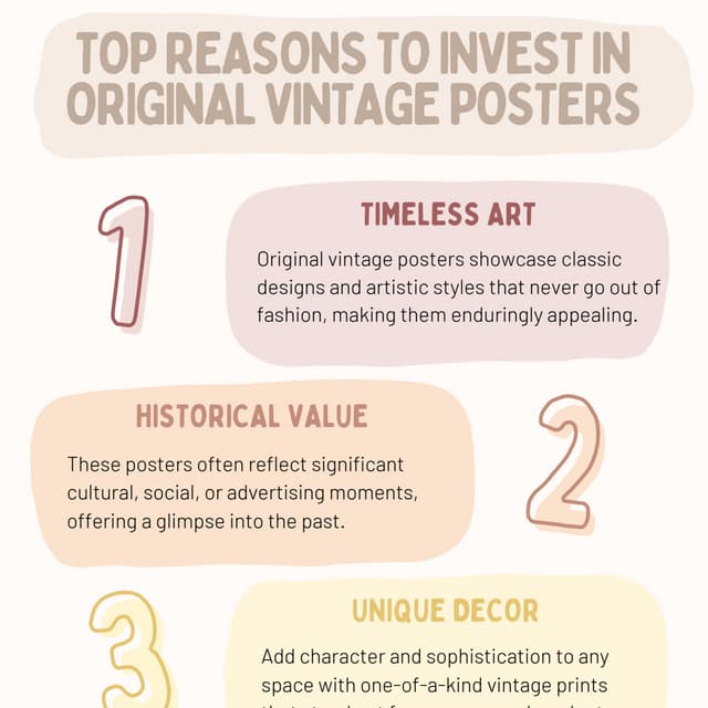 Top Reasons to Invest in Original Vintage Posters | PDF