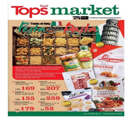 โบรชัวร์โปรโมชั่น Tops market 10-30 พย.53