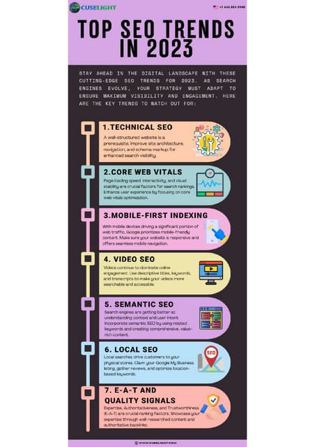 Your Guide to Excelling in App Development.pdf
