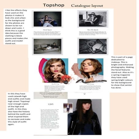 Topshop mag layout style | DOCX