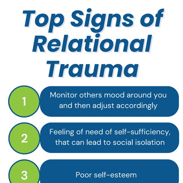Top Signs of Relational Trauma | PDF