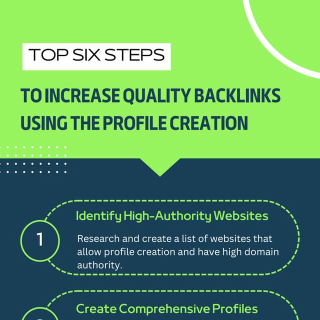Top Six Steps to Increase Quality Backlinks Using the Profile Creation ...