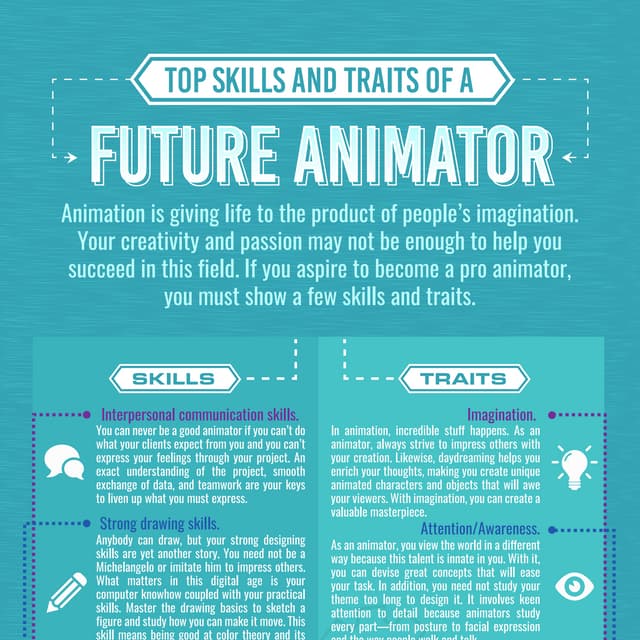 Anatomy of an Ideal K12 Animation Senior High School Student | PDF