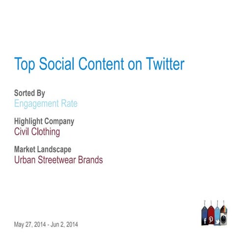Top 50 Tweets MAY 27 - JUN 2, 2014 | PPTX