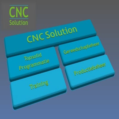 Presentatie CNC Solution | PPT