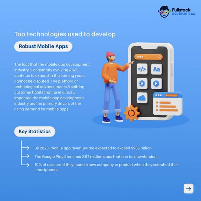 Top Technologies Used To Develop Robust Mobile Apps Pdf