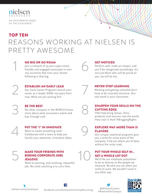 Final top 10 reasons to join Deloitte | PDF