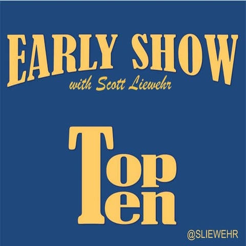 Top Ten List of "Bold Statements" - Gilbane 2011 Keynote | PPTX