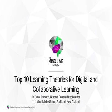 Top Ten Learning Theories for Digital and Collaborative Learning | PPT