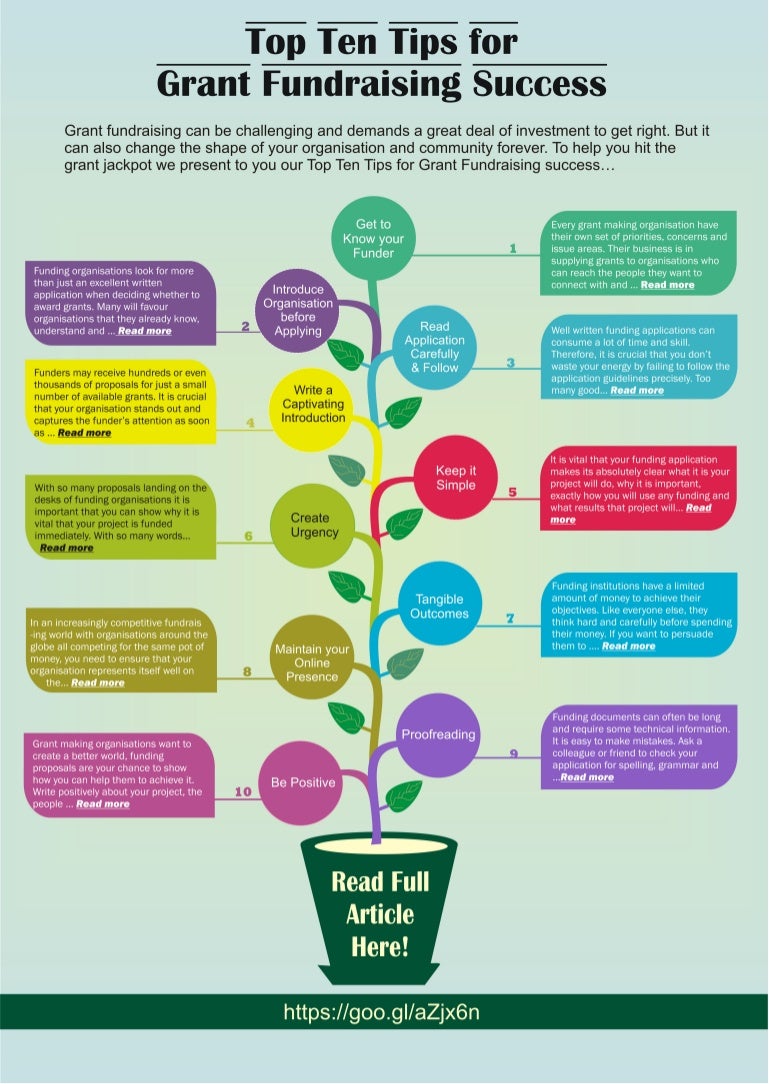 Top Ten Tips for Grant Fundraising Success