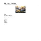 Top Tier Providence | PDF
