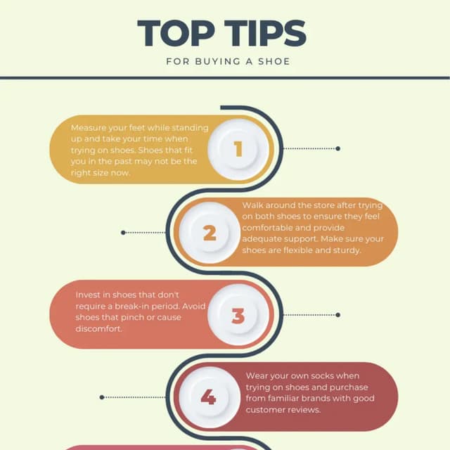 Top tips for buying a shoe.pdf