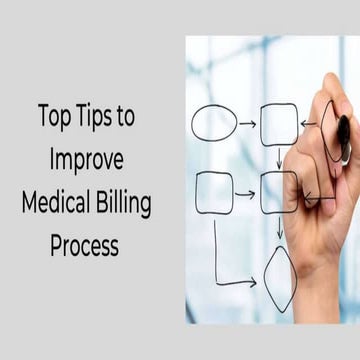 Top Tips To Improve Medical Billing Process.pptx