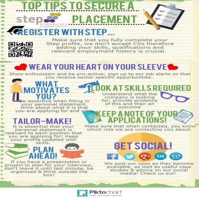 Top tips on how to secure a STEP placement! | PDF
