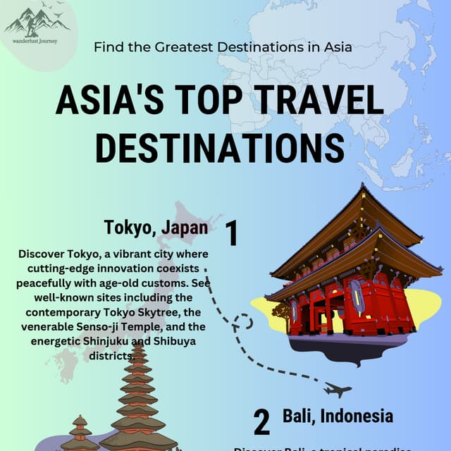 "Take off on Unforgettable Adventures: Discover the Best Asia Tours!" | PDF