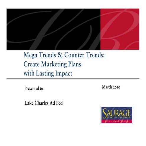 Mega Trends & Counter Trends | PDF