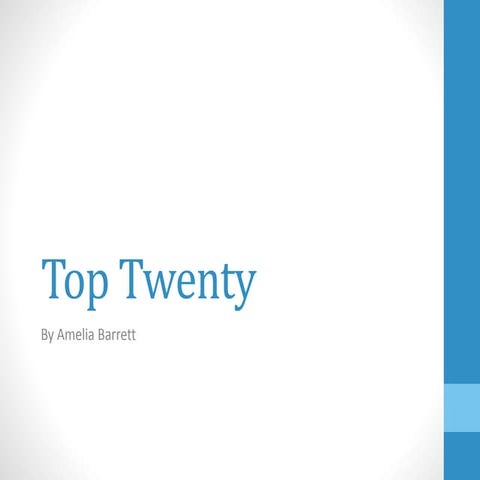 Top twenty photographs | PPTX