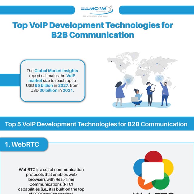 Top VoIP Development Technologies for B2B Communication | PDF
