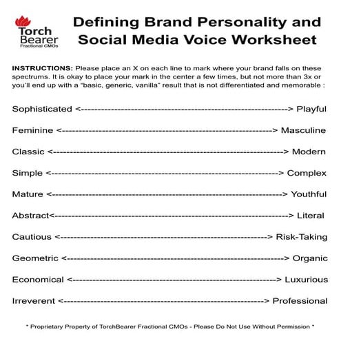 Defining Brand Personality and Social Media Voice Worksheet | PDF
