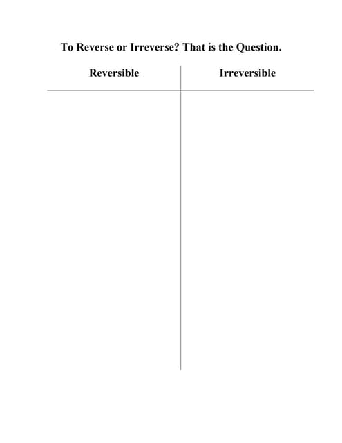 Reverseirreverse examples | PDF