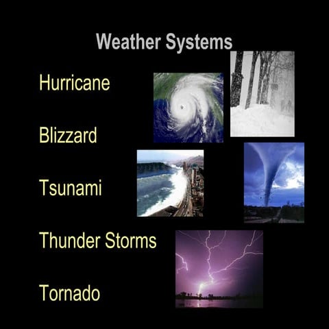 Tornado collage | PPT