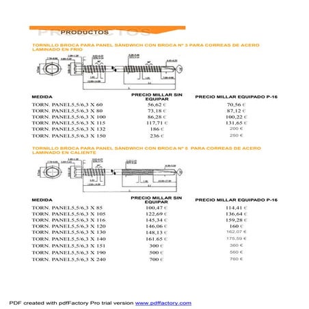 Tornillos panel | PDF