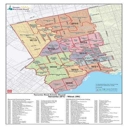 Re-Districting of TorontoMLS | PDF
