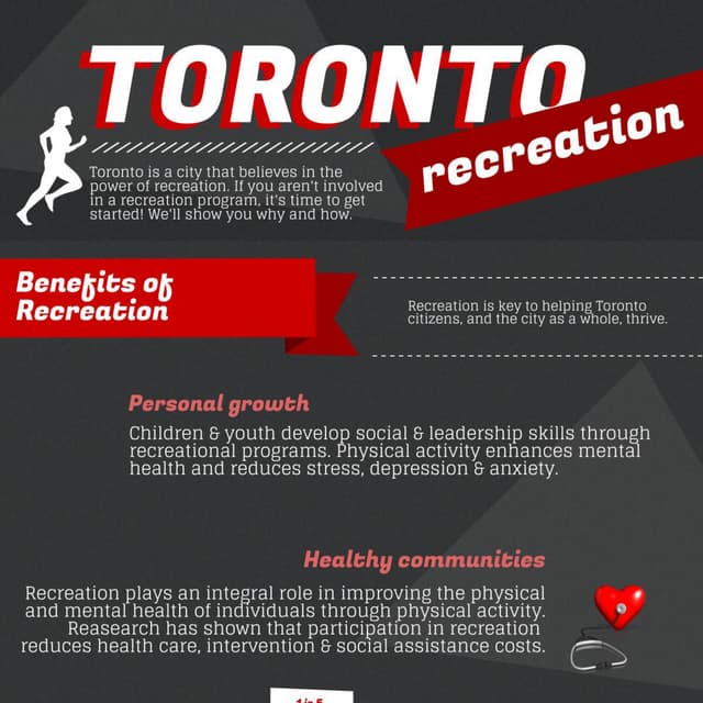 Toronto Recreation Infographic | PDF