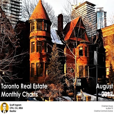 August 2017 - Bouncing back from the bottom: Toronto real estate market ...