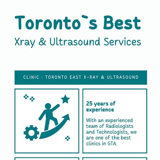 Quantum imaging - Toronto East X-Ray & Ultrasound | PPTX