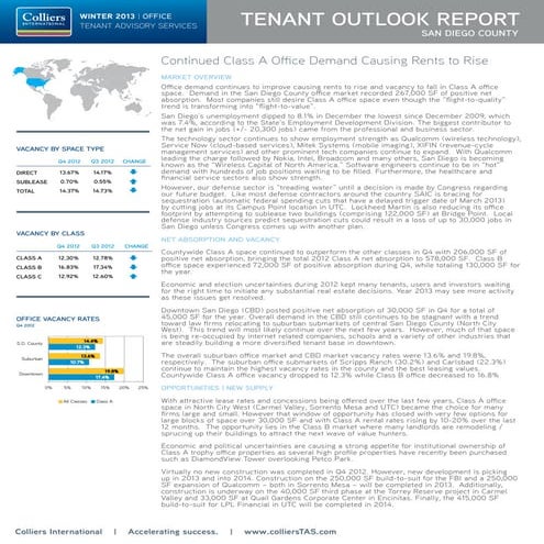 Q2 2012 Industrial Report | PDF