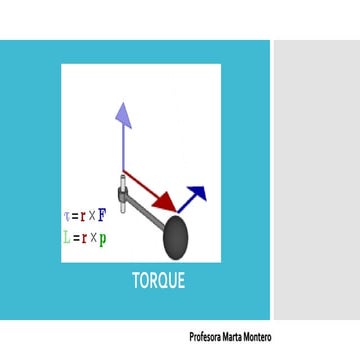 TORQUE O MOMENTO DE UNA FUERZA, SISTEMA DE EQUILIBRIO | PPTX