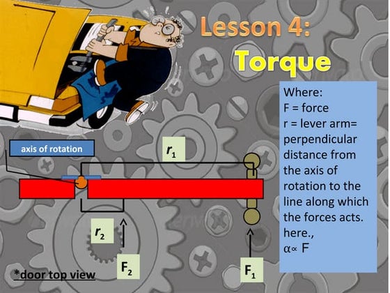 Torque.ppt