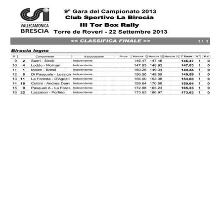 Torre de Roveri 2013 - BIROCIA | PDF