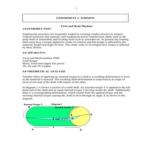 Mechanics of materials Torsion practical | PDF