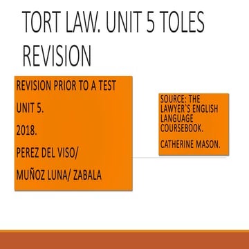Ch3 1 powerpoint Tort Law | PPT