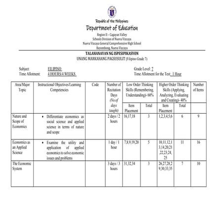 TOS.docx | Education