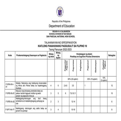 TOS-3rdPeriodical-FINAL.docx