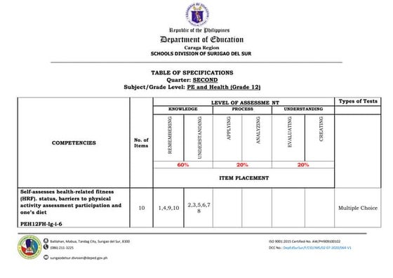 Physical Education and Health 11 and 12 Curriculum Guide | PDF | Participant Sports | Fitness ...