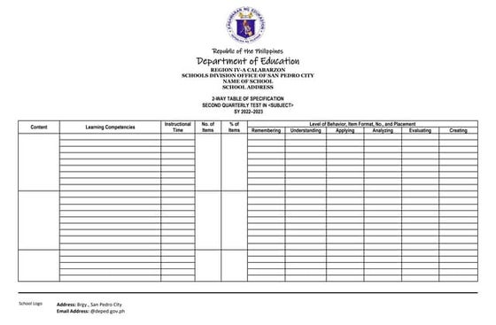 TOS-TEMPLATE.docx TABLE OF SPECIFICATION | PPT