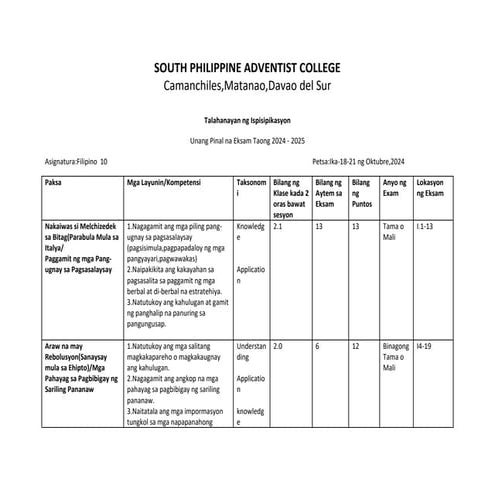 TOS 1st Final - Fil 10 .pdfSinaunang Paniniwala: Dimensyon ng Buhay at Dimensyon ng Kabilang ...