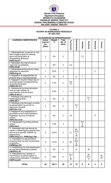 PROJECT TAPS NARRATIVE documentation.docx