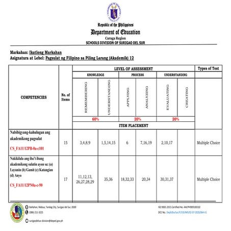 TOS_Filipino sa Piling Larang.pdf