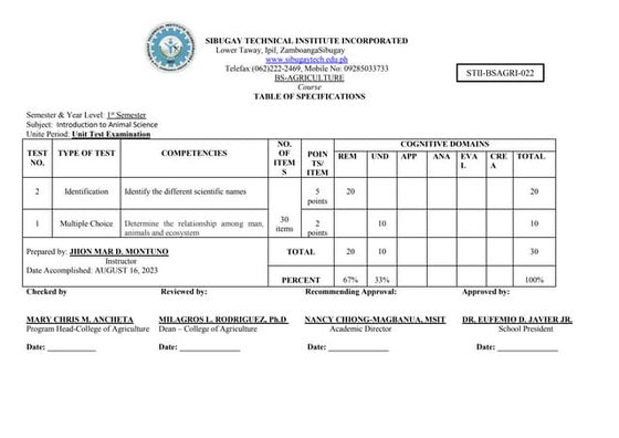 3rd quarterly examed in science tos.docx