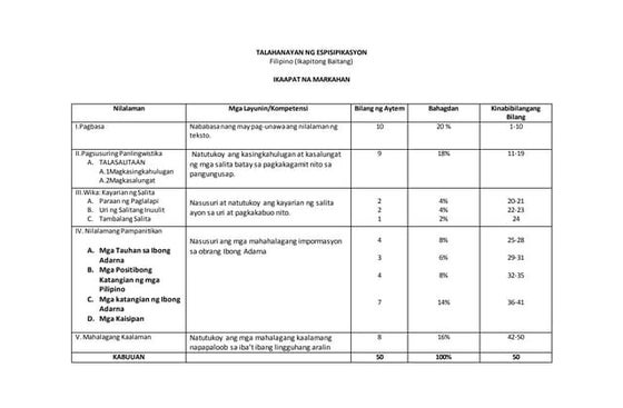 Action Plan Filipino.docx